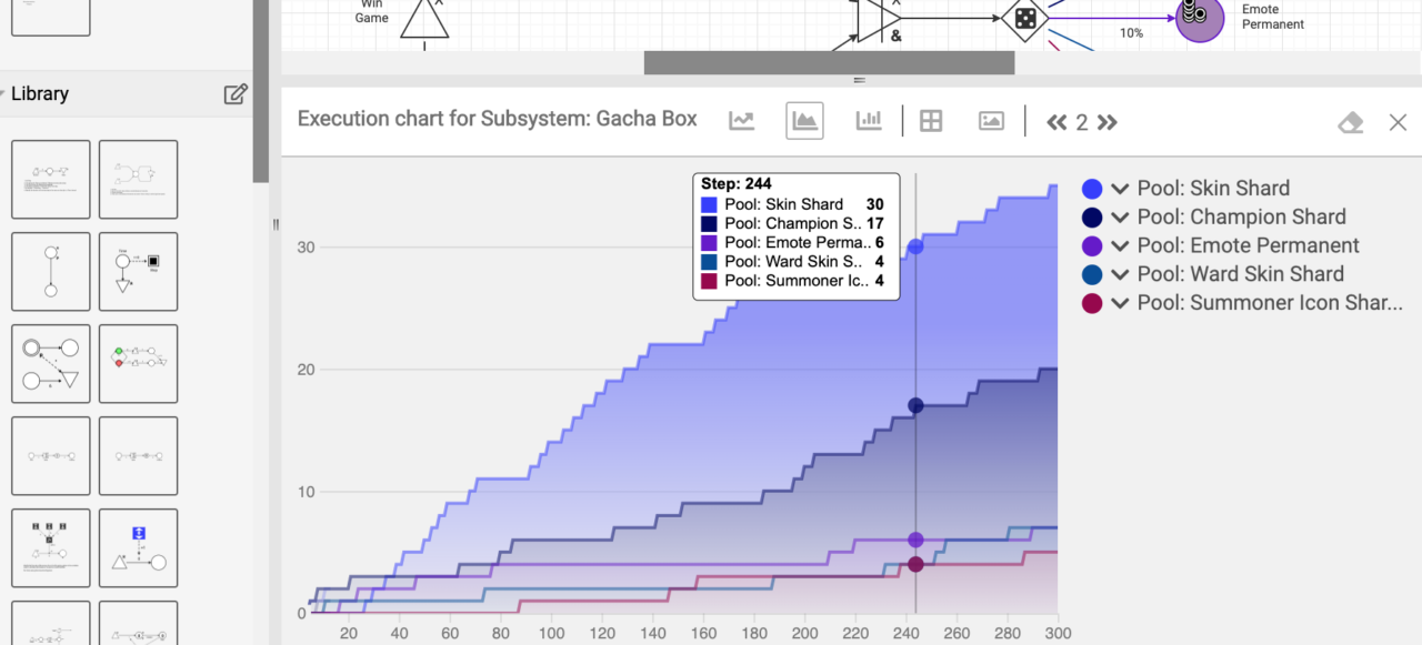 Interface Basics • Machinations.io
