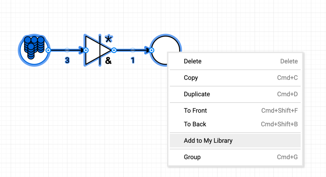 Interface Basics • Machinations.io