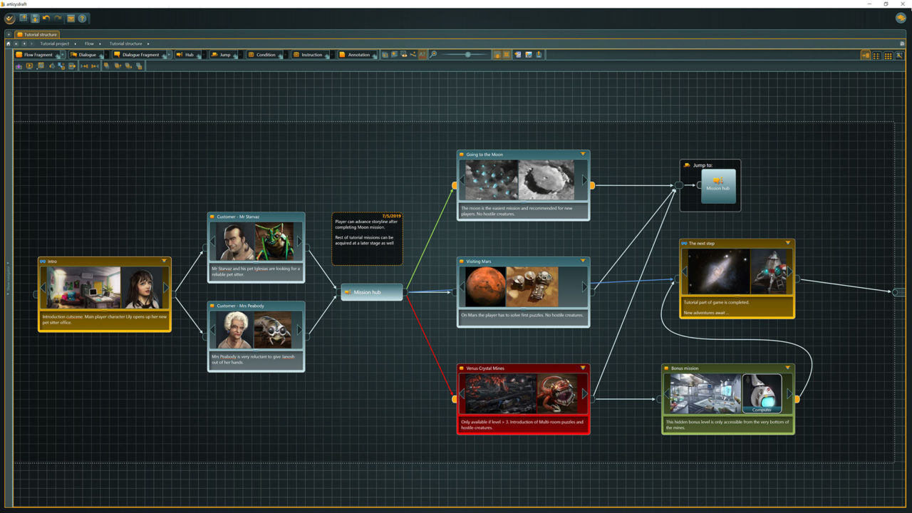 9 game design tools • Machinations.io