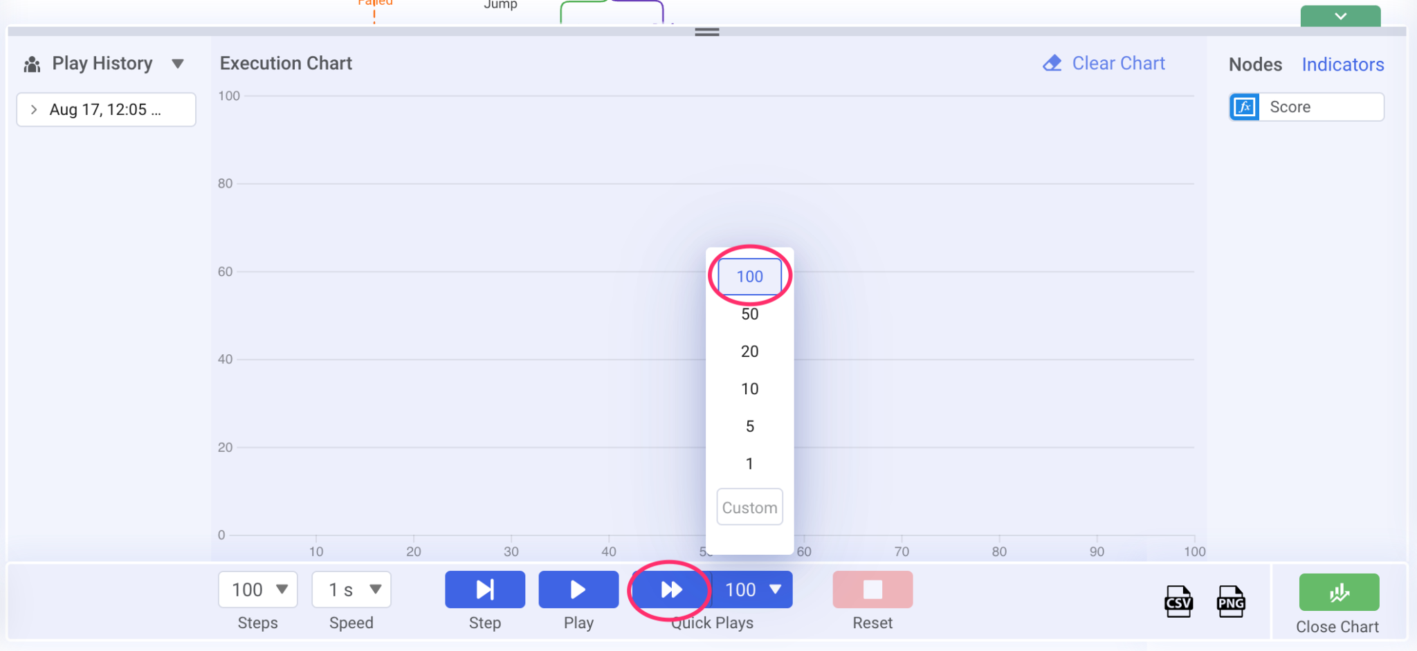 Balancing difficulty and score • Machinations.io
