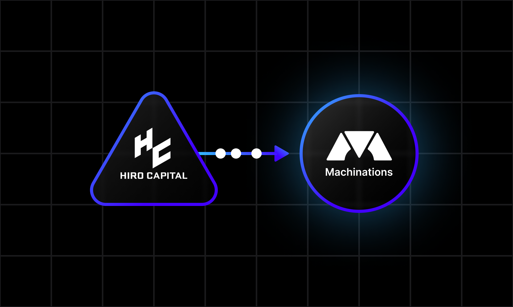 Machinations.io Raises $3.3M in Series A Round Led By Hiro Capital ...