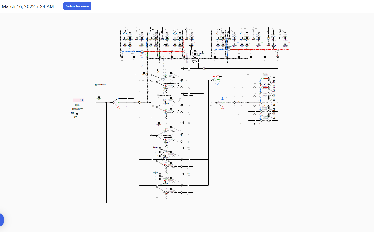 The Citadel – Machinations Game Economy Audit • Machinations.io