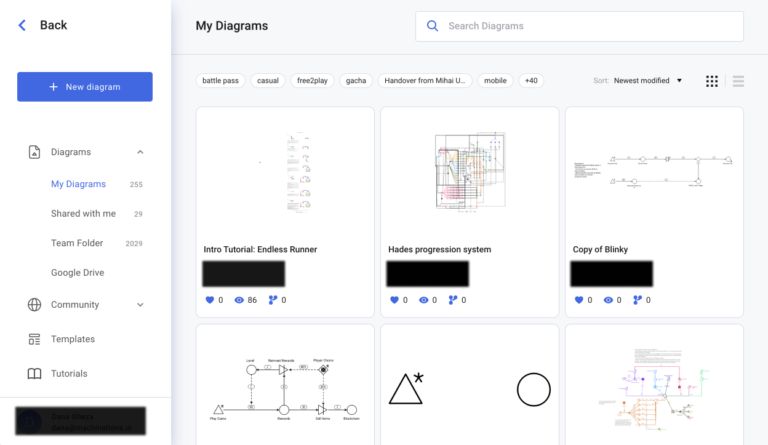 Interface Basics • Machinations.io